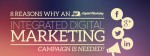 Why an Integrated Digital Marketing Campaign is Needed? | Digital ...