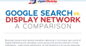 Google Search vs Display Network – A Comparison (Infographic) | Digital ...