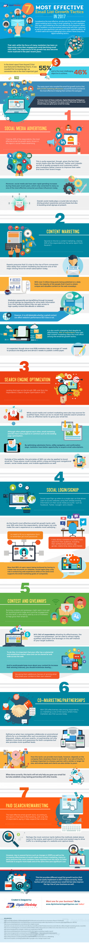 7 Most Effective Email List Growth Tactics in 2017 (Infographic ... 7 Most Effective Email List Growth Tactics in 2017 (Infographic ...