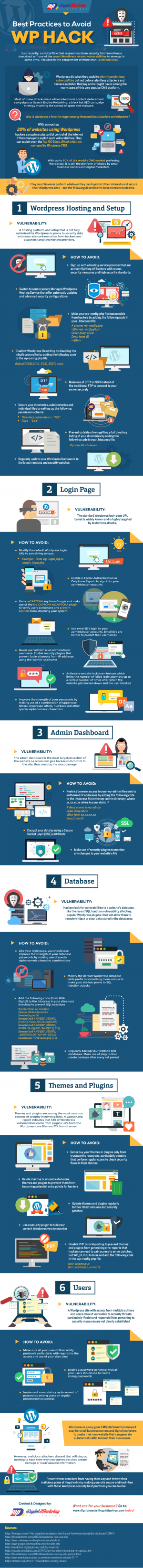 Best Practices to Avoid WP Hack (Infographic) | Digital Marketing ...