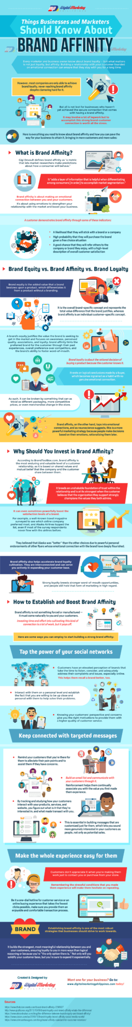 Brand Affinity 101: What Marketers Should Know (Infographic)