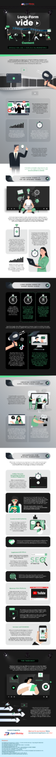 Long-Form Video Content: Use it for Digital Marketing?